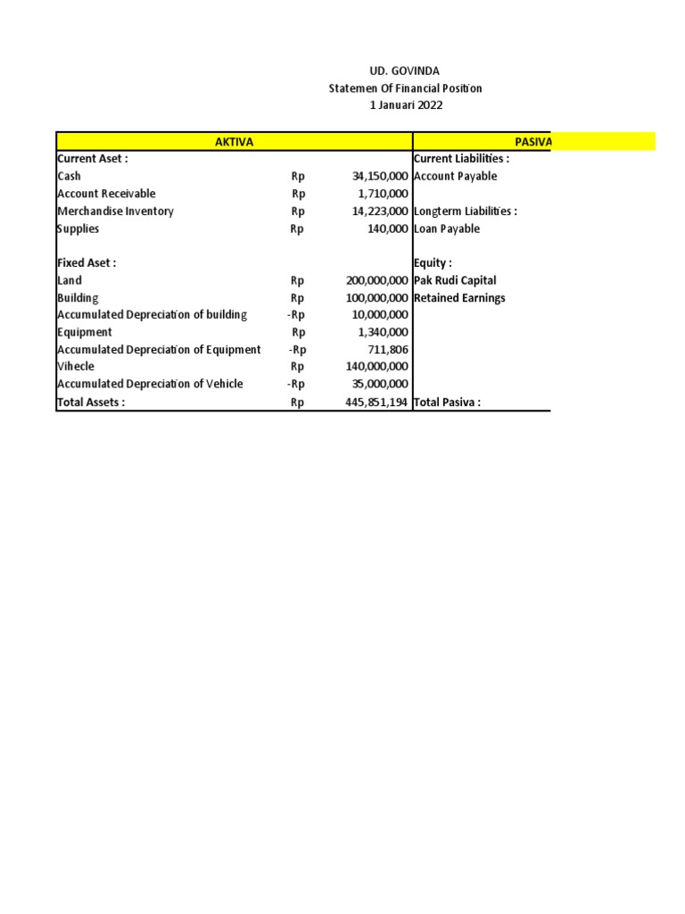 Perhitungan Project 2 Bisa Bisa | PDF