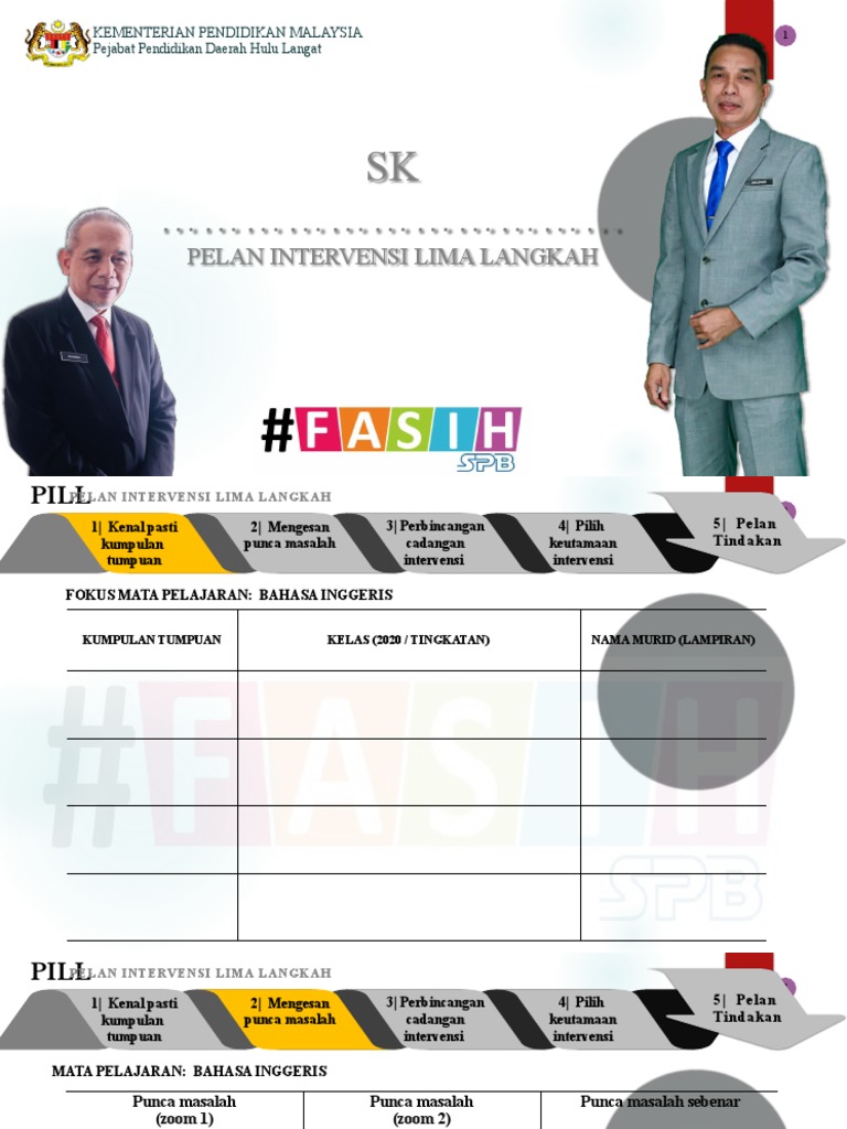 Template Pill SPB | PDF