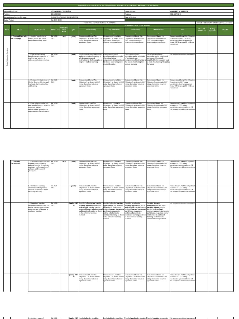 IPCRF Proficient Template | PDF | Learning | Teaching Method