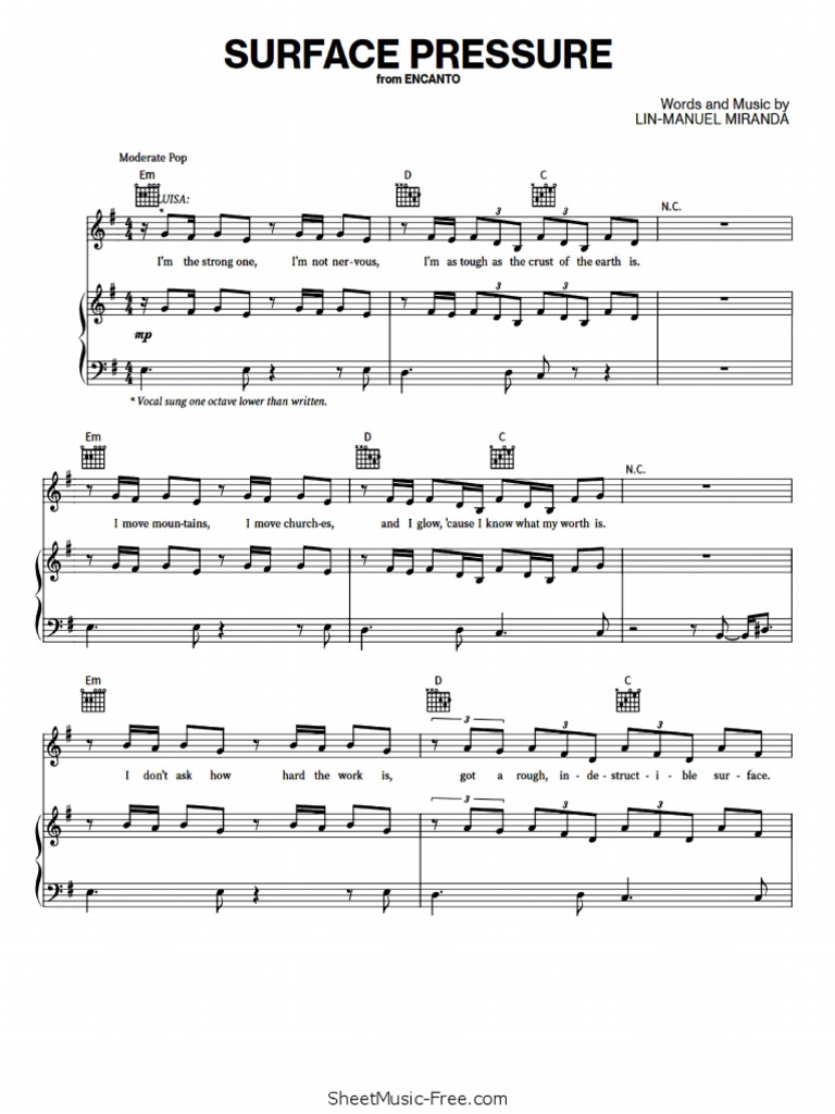 Surface Pressure Sheet Music Encanto | PDF