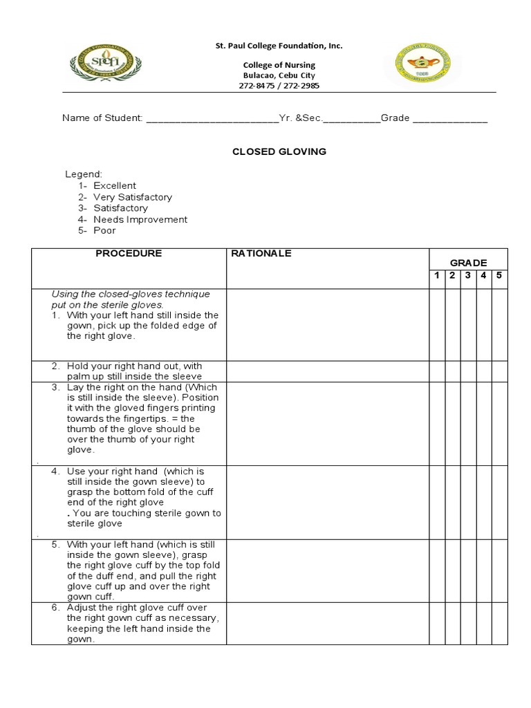 Closed Gloving: Using The Closed-Gloves Technique Put On The Sterile ...