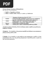 Intrapersonal at Interpersonal Na Komunikasyon | PDF