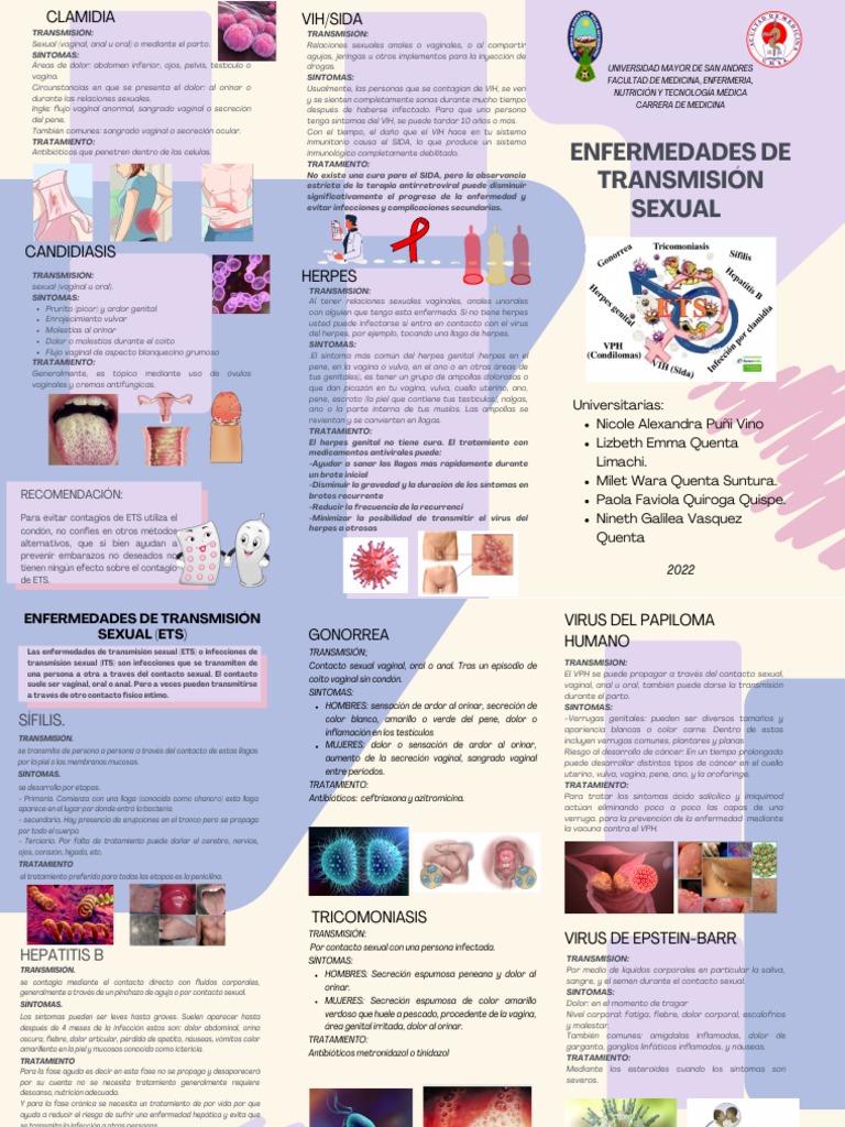 TRIPTICO ETS S | PDF | Infección transmitida sexualmente | VIH / SIDA