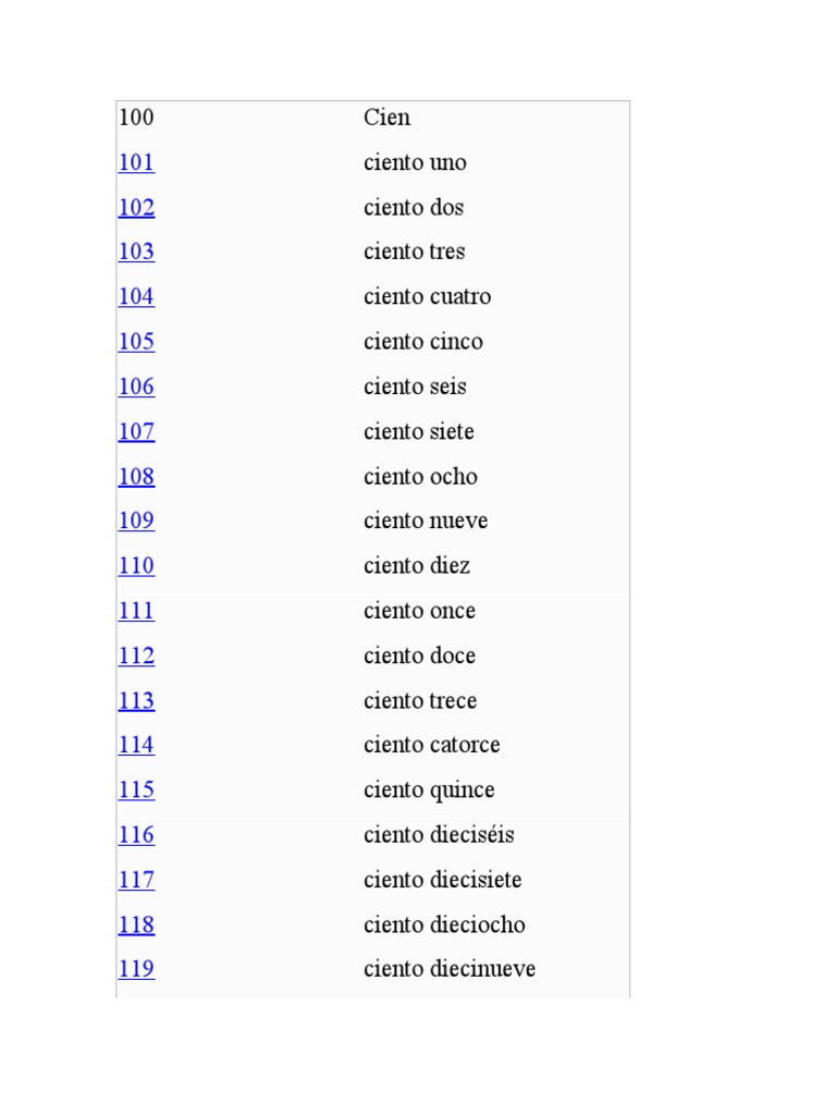 Numeros 100 Al 300 | PDF