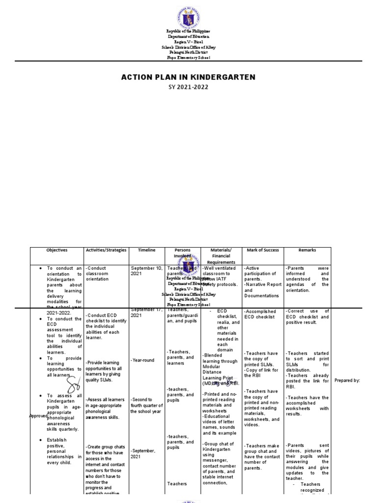 Action Plan in ECCD-Kinder | PDF | Learning | Cognitive Science