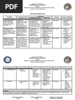 Annotation For Obj 2 Pmes | PDF | Lesson Plan | Differentiated Instruction