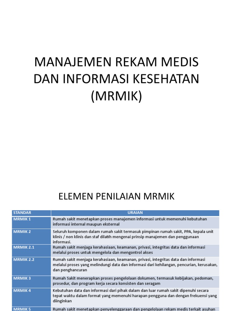 PW Point Akreditasi Mrmik 2022 | PDF | Pengembangan Diri | Kesehatan Holistik