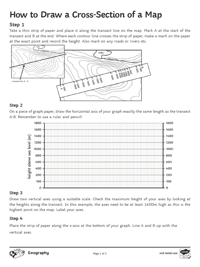 Drawing Cross-Sections of Maps | PDF