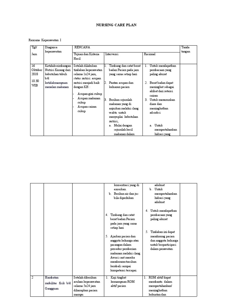 Intervensi Mini Cex Pdf
