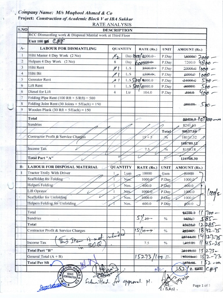 Rate Analysis of Ms Maqbool Ahme03122021095727 | PDF | Building ...