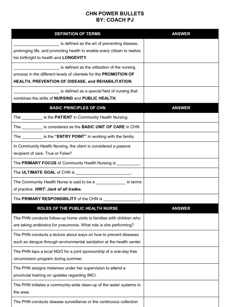 CHN MCN Pedia Power Bullets | PDF | Pregnancy | Fetus