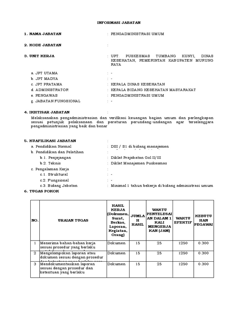 Tugas dan Tanggung Jawab Pengadministrasi Umum | PDF