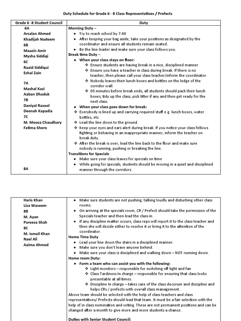 Class Rep and Prefects Duty Schedule 2021 | PDF