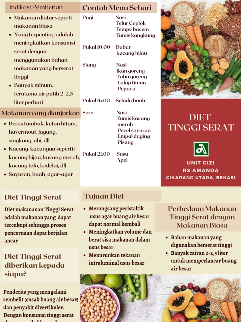 6.diit Tinggi Serat | PDF | Memasak, Makanan, & Anggur | Kesehatan Holistik