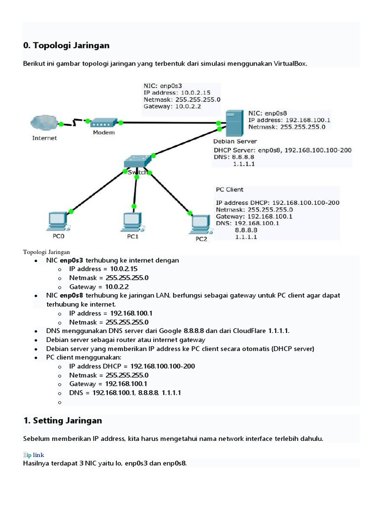 Konfigurasi DHCP Server NAT | PDF