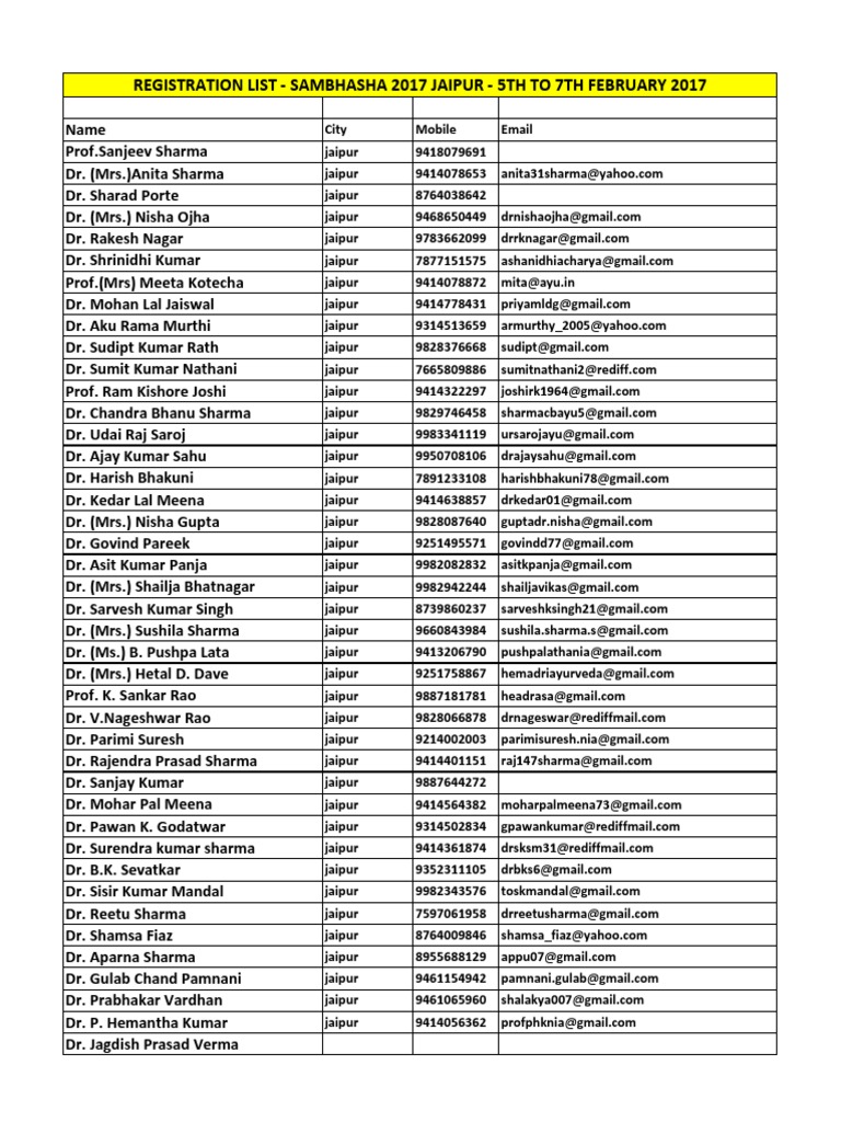 Jaipur Doctor Contact List | PDF