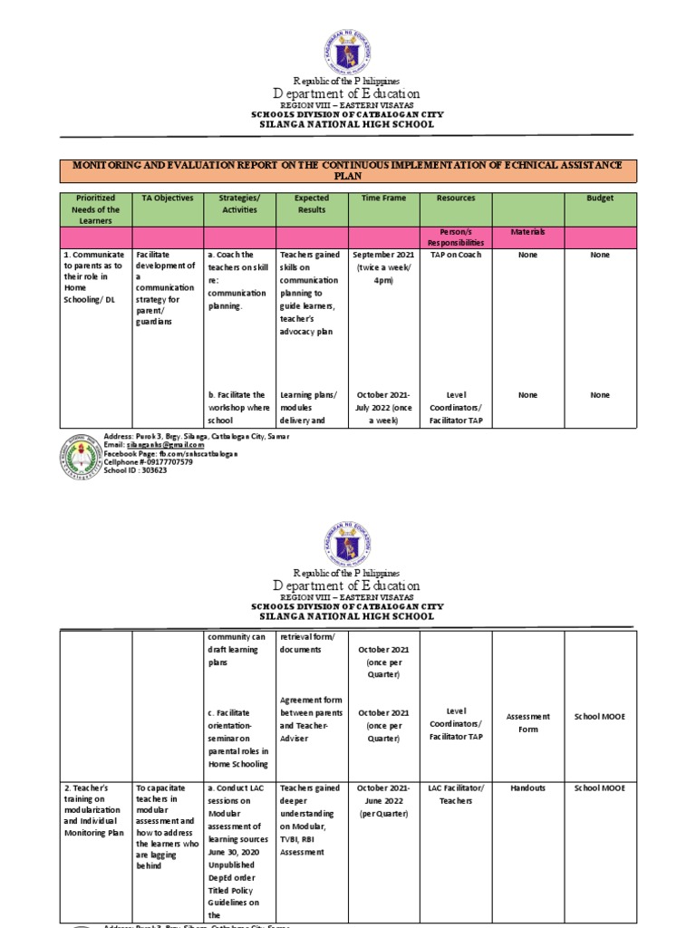 MONITORING AND EVALUATION REPORT ON THE CONTINUOUS IMPLEMENTATION OF ...