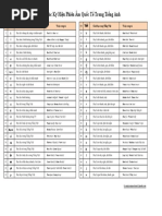 Tổng hợp từ vựng A2 tiếng Anh đầy đủ | PDF