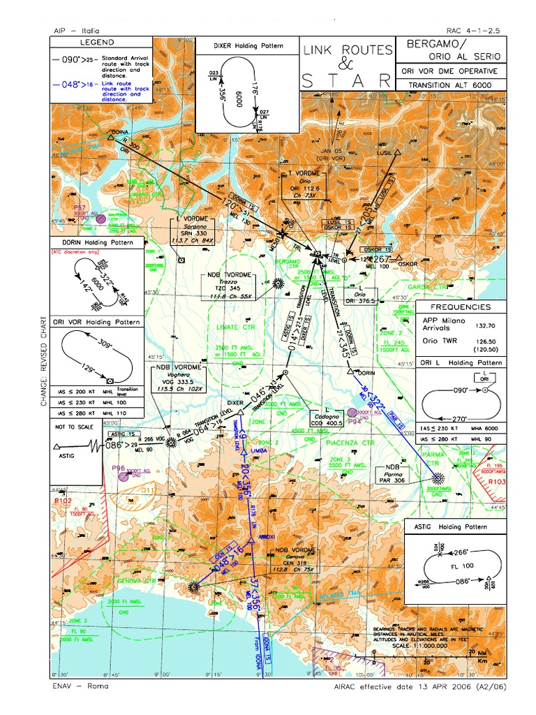 Ovt Lime Charts | PDF | Water Transport | Aviation