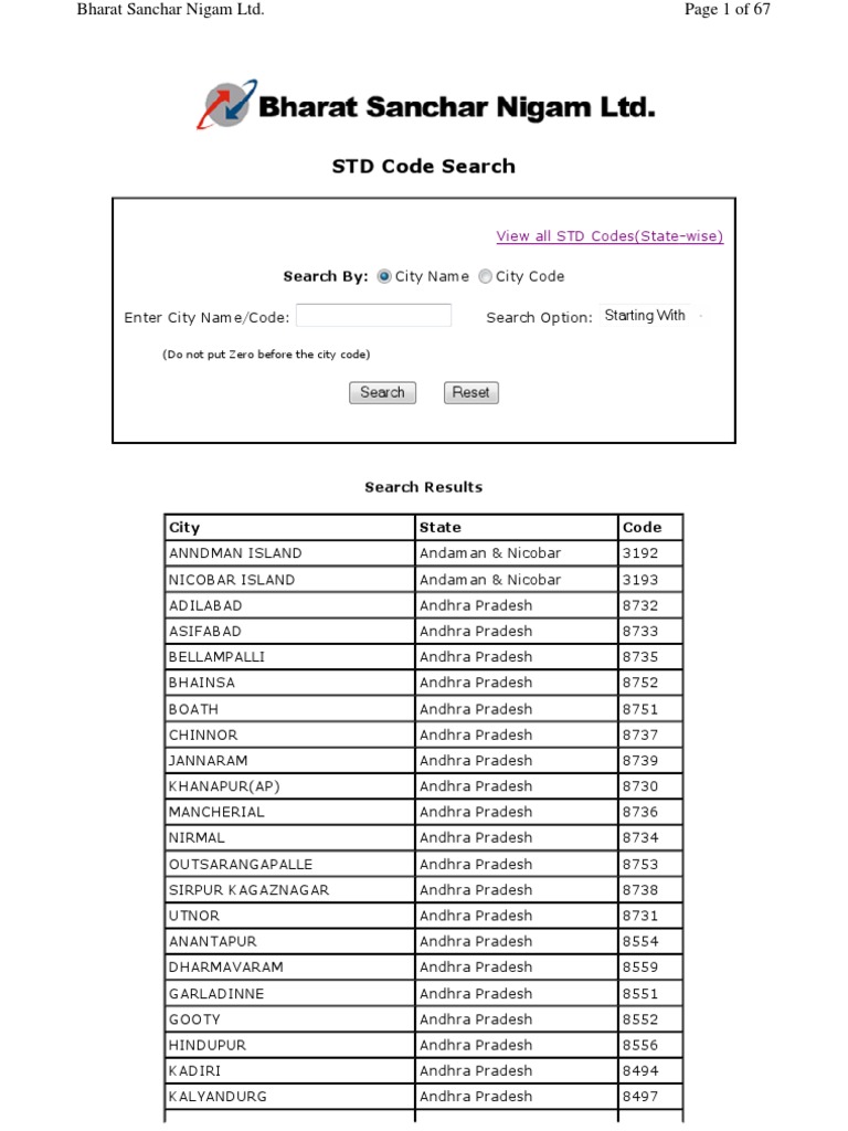 STD Codes | PDF