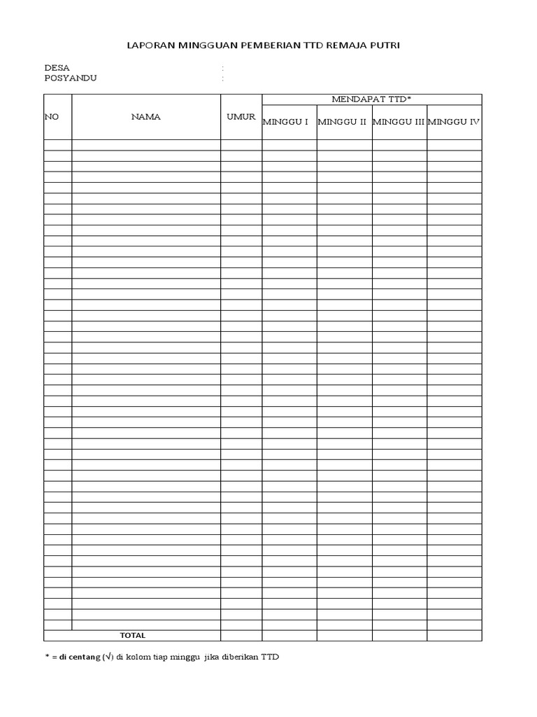 Laporan TTD Remaja Putri | PDF