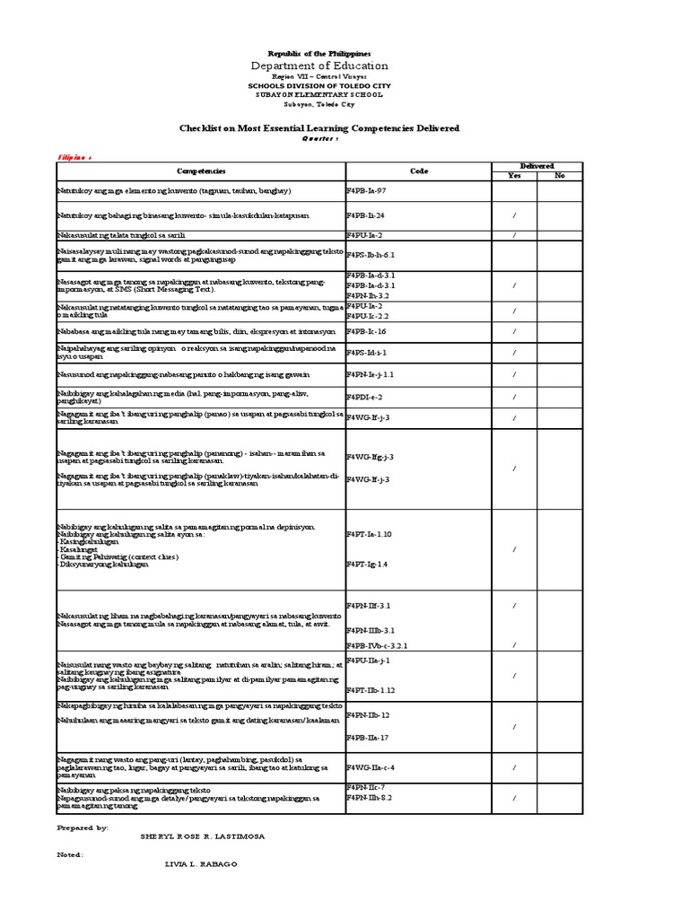 Competency Checklist Filipino 4 q1 | PDF