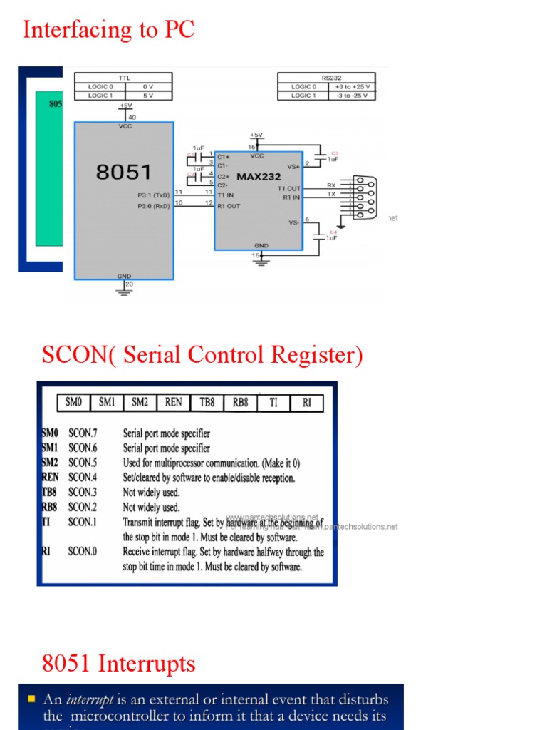 Interfacing To PC | PDF
