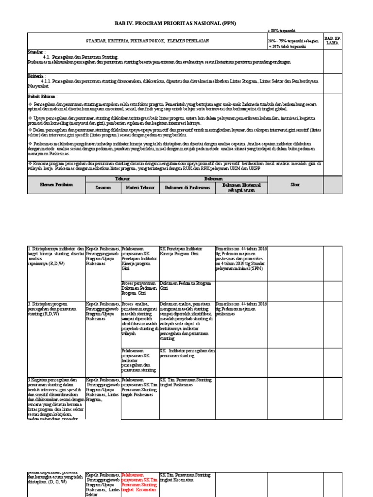 Bab 4 PPN Stunting | PDF