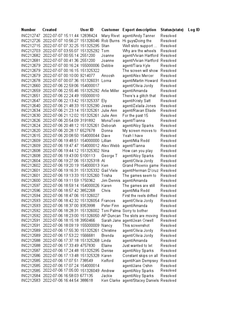 Customer Support Log Records With User IDs, Statuses and Log IDs | PDF ...