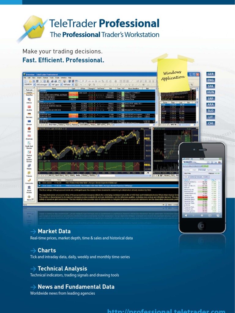 TeleTrader Professional Flyer (English) | PDF | Technical Analysis | Day Trading