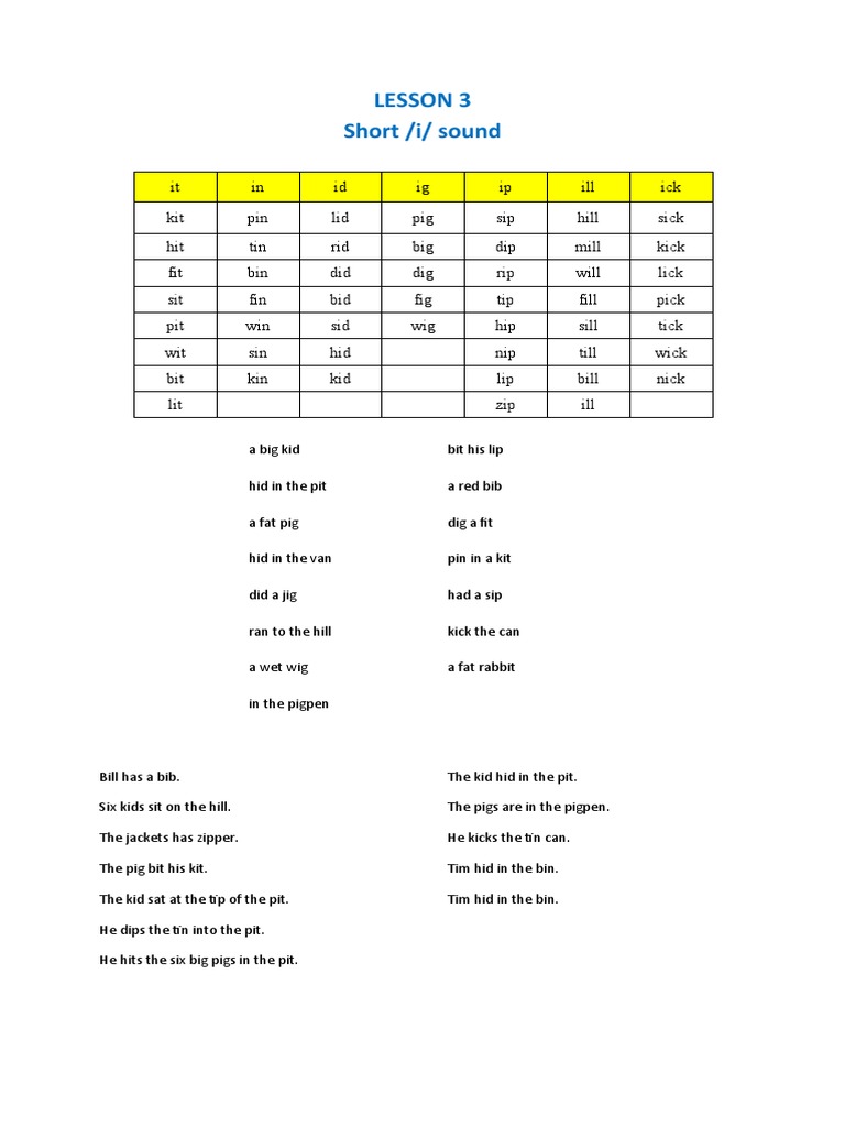 Shrort I Sound | PDF