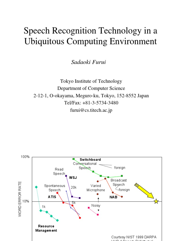 Speech Recognition Technology in A Ubiquitous Computing Environment ...