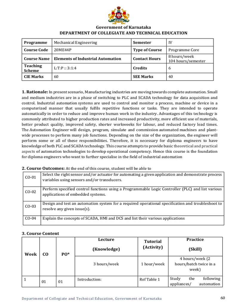 Syllabus Elements Of Industrial Automation PDF Programmable Logic