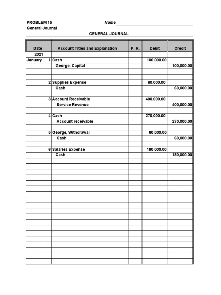 Accounting Cycle Prob | PDF | Debits And Credits | Expense