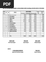 Boysen Price List | PDF | Paint | Acrylic Paint