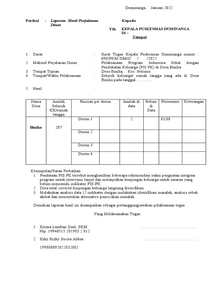 LHP Pispk Desabiniha2022 | PDF