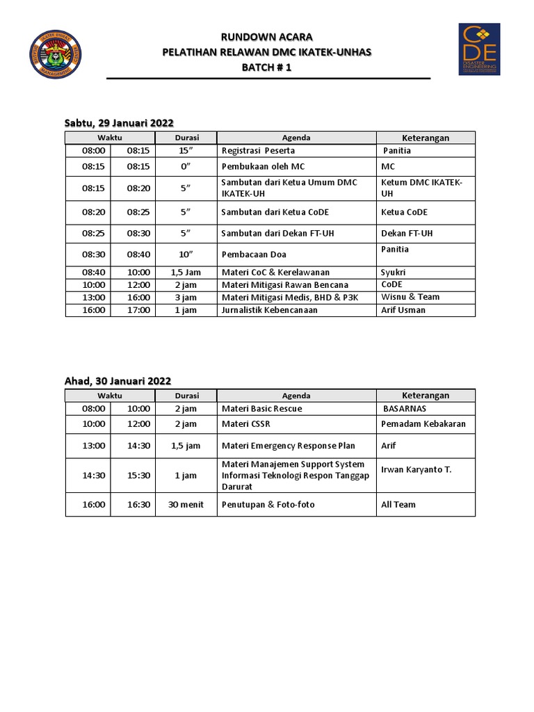 Rundown Training DMC Ikatek-Unhas - 1 | PDF