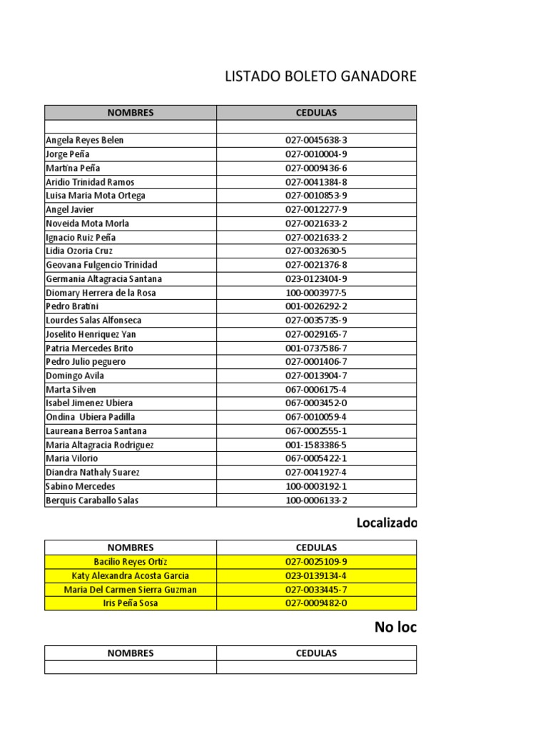 Listado de Sorteo Loteria | PDF