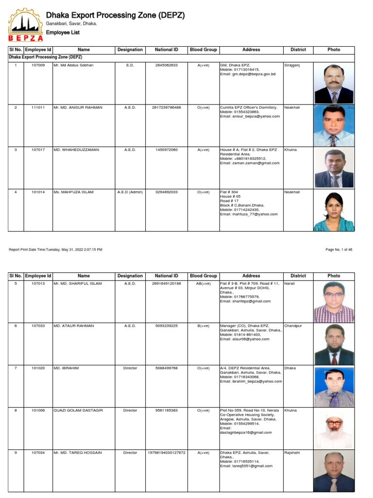 Dhaka Export Processing Zone (DEPZ) : Employee List | PDF | Bangladesh
