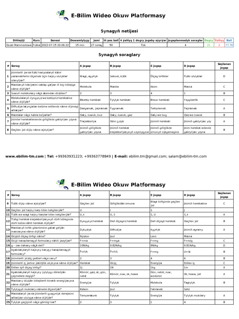 E-Bilim Wideo Okuw Platformasy: Synagyň Netijesi | PDF