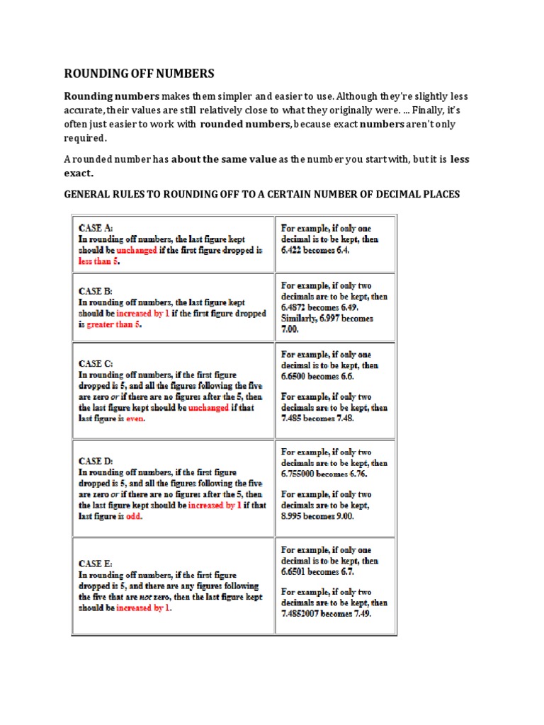 Rounding Numbers: Rules & Exercises | PDF | Games & Activities