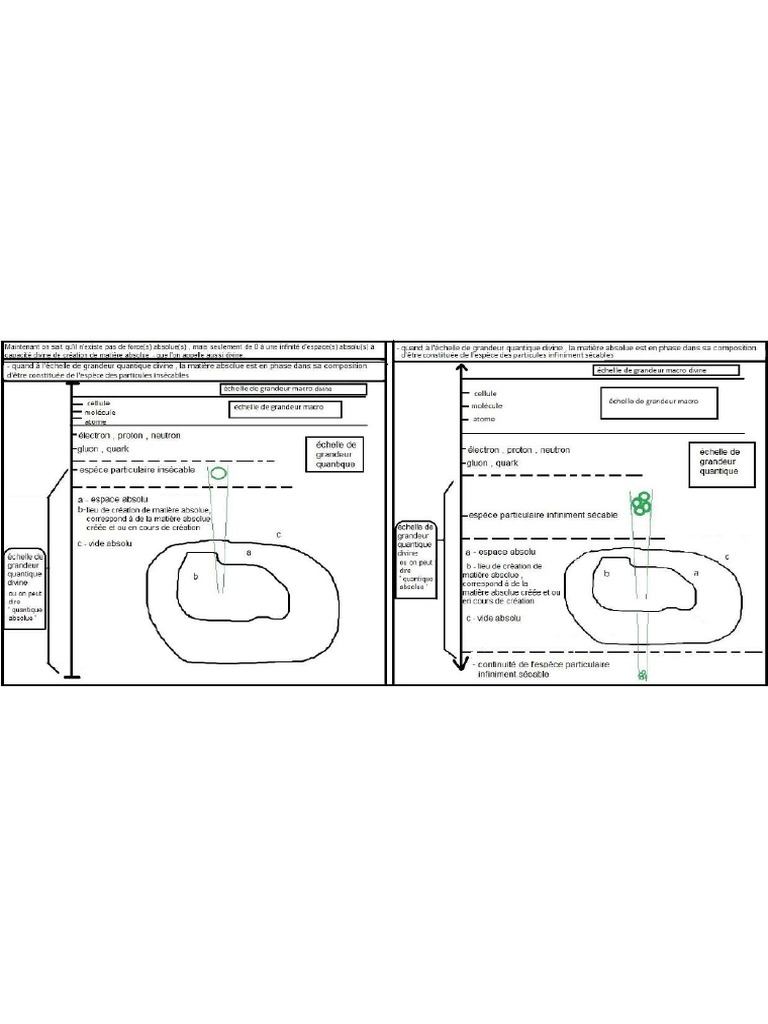 Schéma Delta - 01 12 21 | PDF