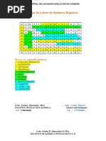 Sopa de Letras de Tabla Periódica de Los Elementos Químicos | PDF ...