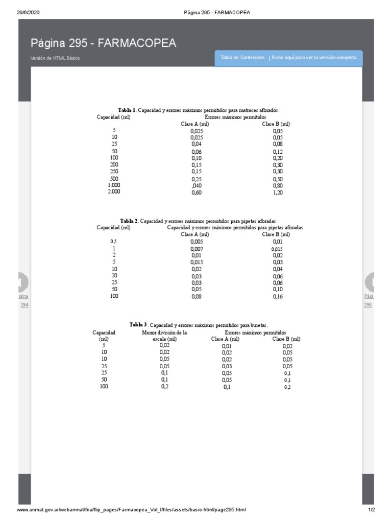Error Máximo Permitido Volumetría | PDF
