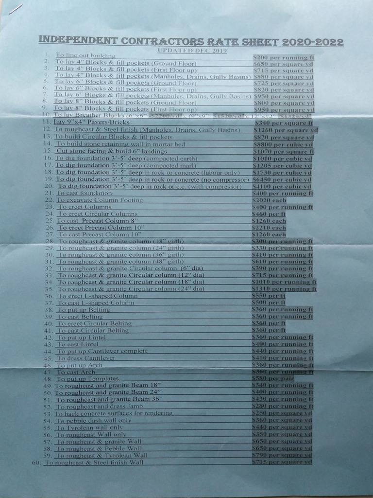 Independent Contractors Rate Sheet 2022 | PDF | Tile | Roof