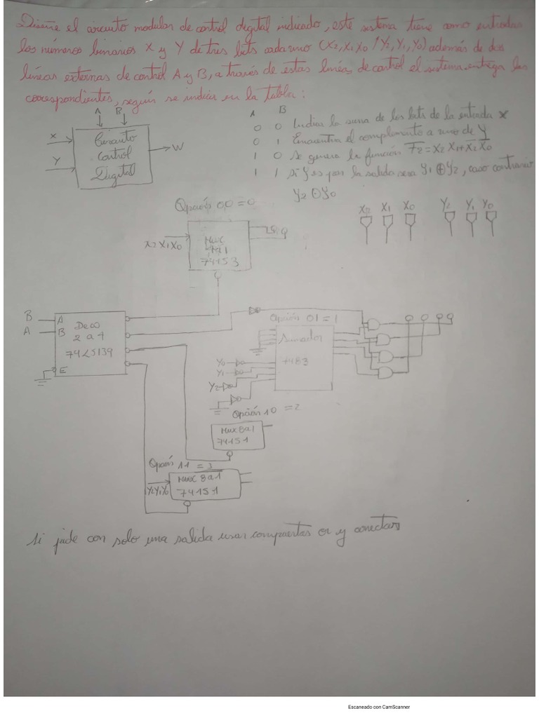 Diagrama Modular Sistemas Digitales | PDF