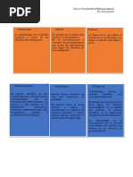 Comparación de Métodos y Técnicas | PDF | Método científico | Metodología