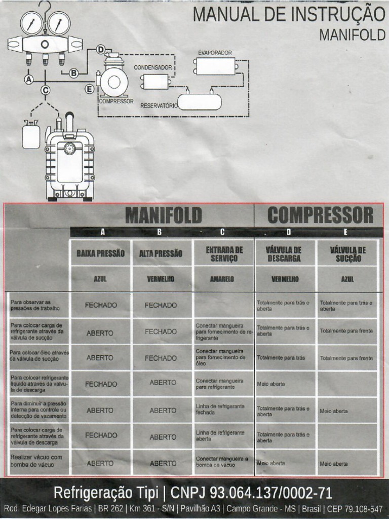Como Utilizar Um Manifold de Ar Condicionado | PDF