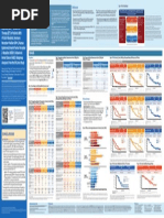 Simpson Angus Scale | PDF | Anatomical Terms Of Motion | Elbow
