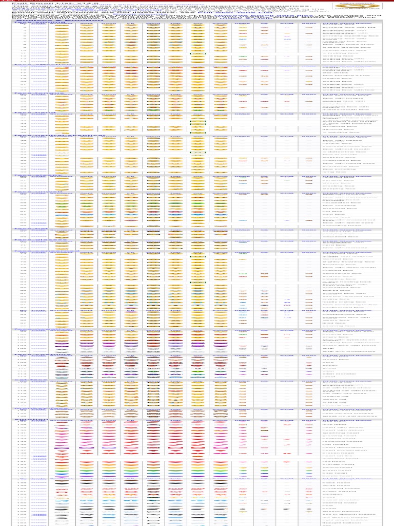 Full Emoji List, V14.0ii | PDF | Encodings | Components